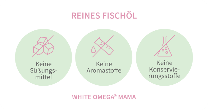 White Omega Mama - Omega 3 Kapseln für die Schwangerschaft